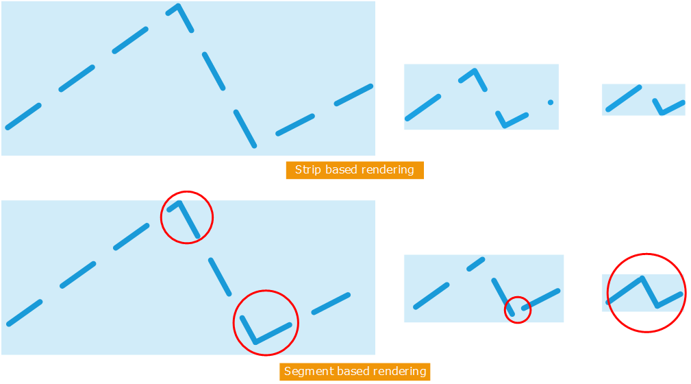 Hidden Lines Removal: A Real-Time Example — HOOPS Luminate 2024.7.0 ...