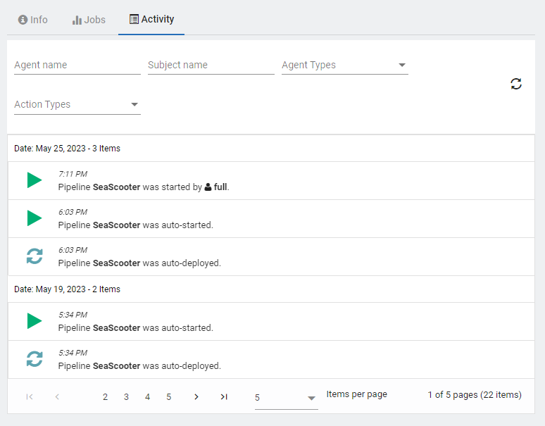 Pipeline Activity Displayed — SpinFire Manage documentation